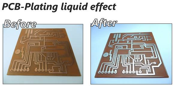 LogicNeed | PCB-Plating liquid