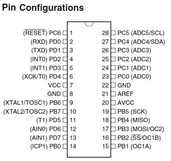 LogicNeed | ATmega8L Microcontroller